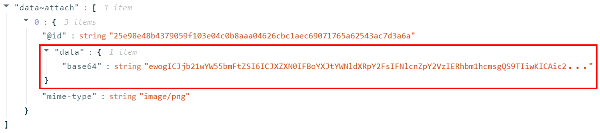Interoperability Series: Linking and Exchanging Attachments with Verifiable Credentials - Sovrin